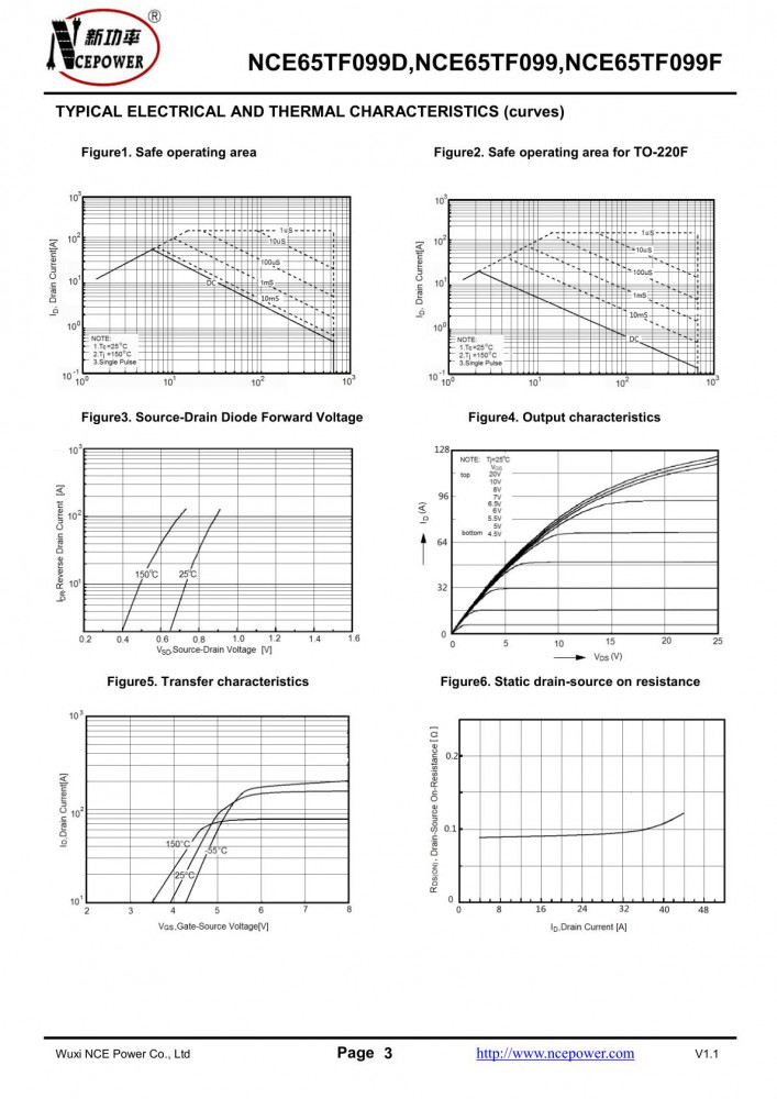 NCE65TF099 datasheet page 3