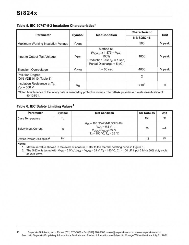 SI8244 datasheet page 10