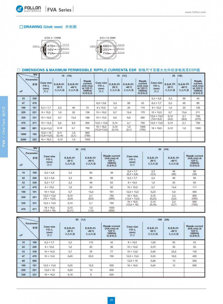 FOLLON high-temperature capacitor catalogue page 2