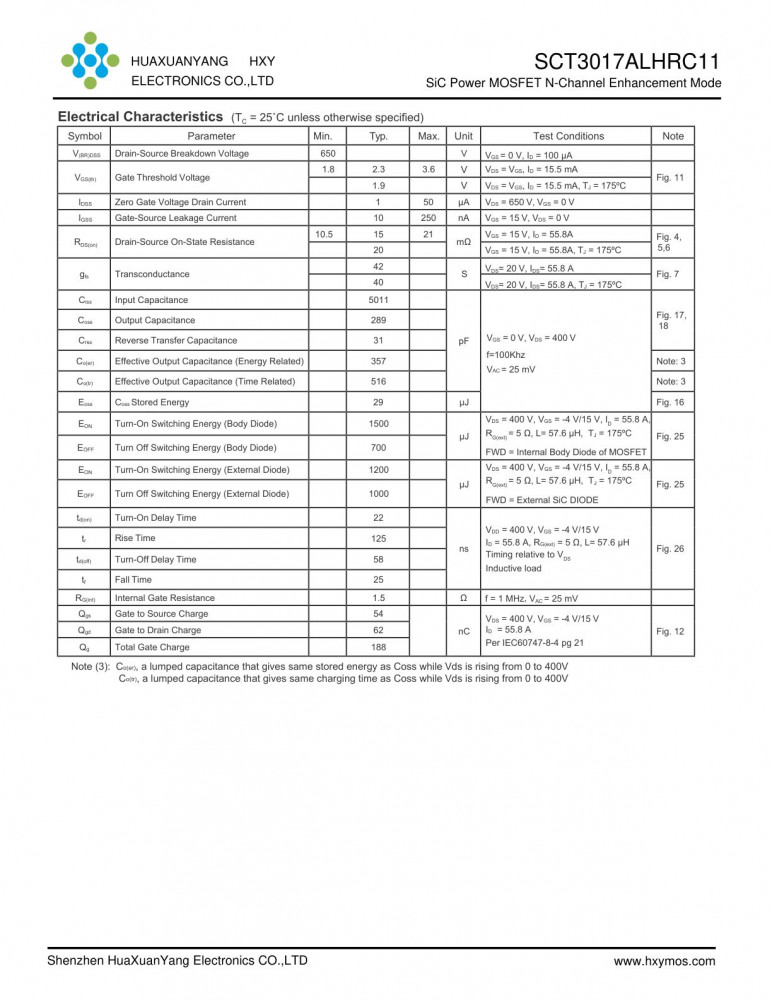 SCT3017ALHRC11-HXY technical document page 2