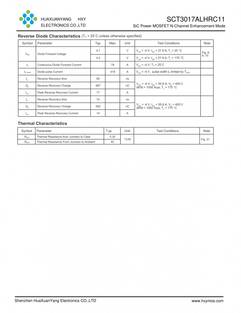 SCT3017ALHRC11-HXY technical document page 3