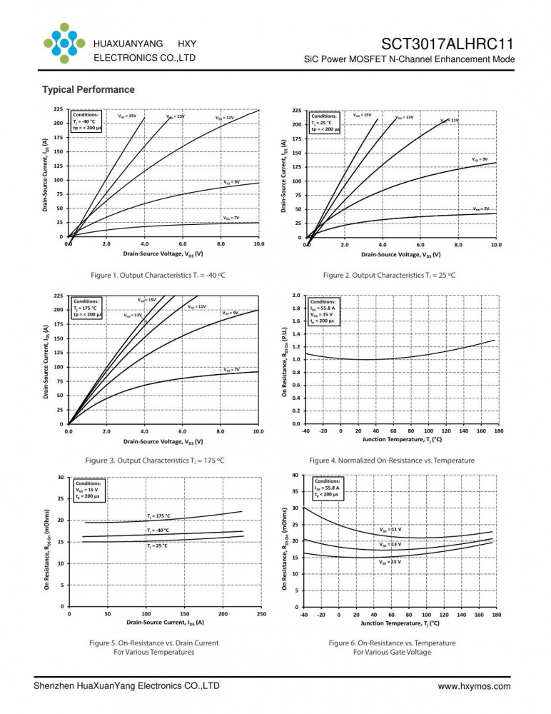 SCT3017ALHRC11-HXY technical document page 4