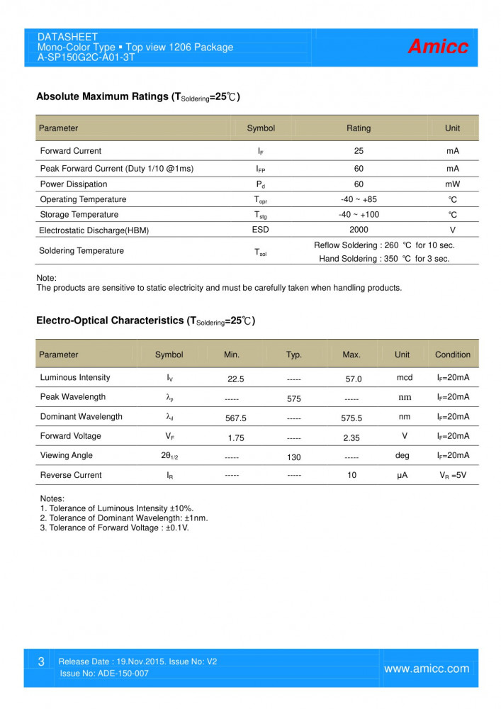 A-SP150G2C-A01-3T datasheet page 3