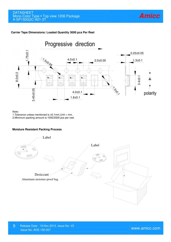 A-SP150G2C-A01-3T datasheet page 9