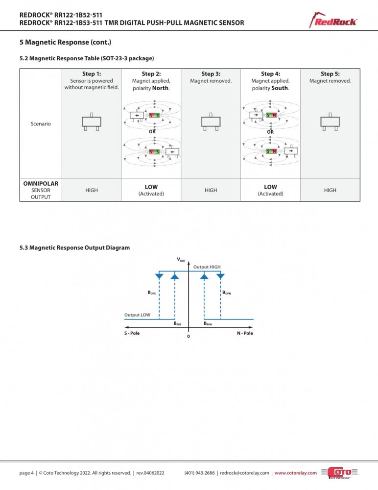 RR122-1B52-511 datasheet page 4
