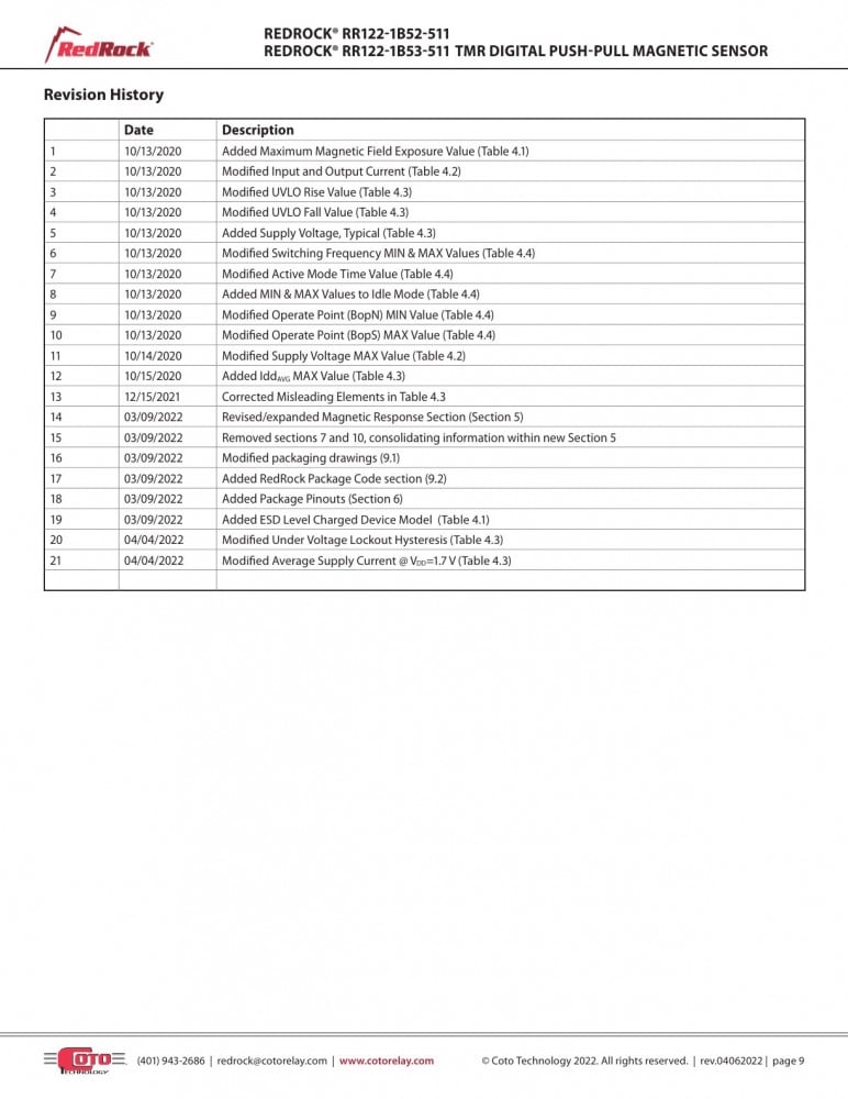 RR122-1B52-511 datasheet page 9