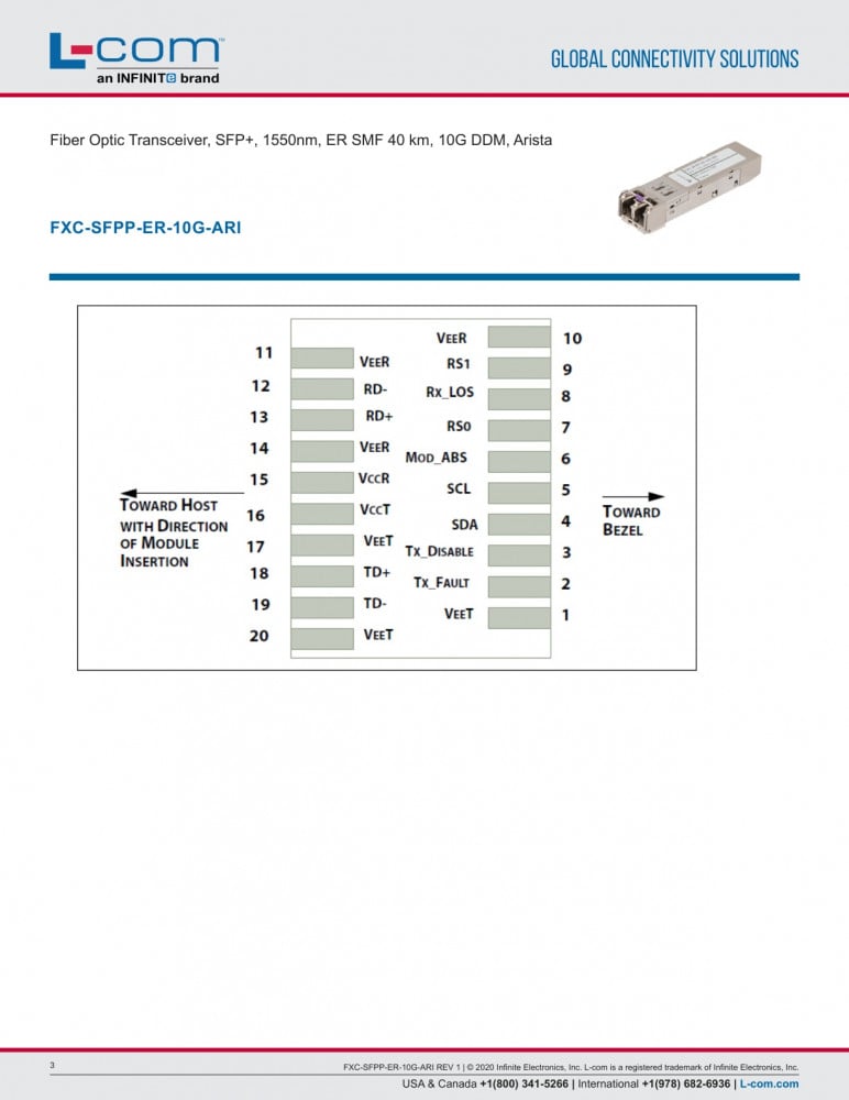FXC-SFPP-ER-10G-ARI datasheet page 3
