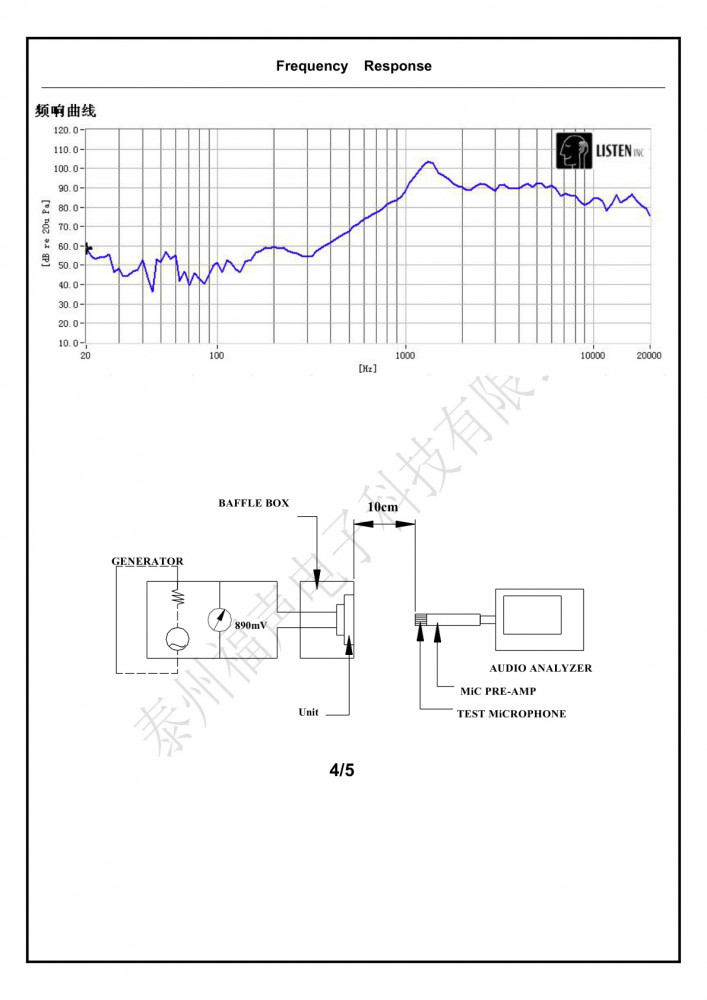 FS3525NB0820-H5.6Z product outside view