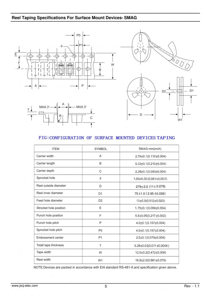 JSCJ 1SMA4747A datasheet page 5