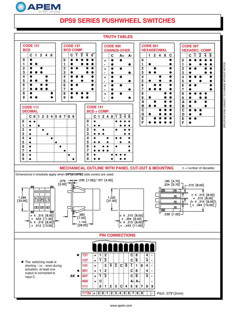 APEM DPS9 pushwheel switch datasheet page 2