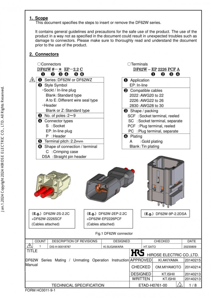 HRS DF62W instruction manual page 1