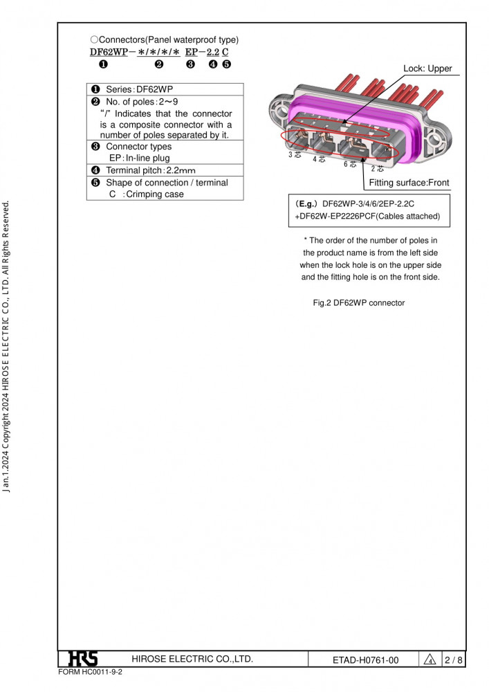 HRS DF62W instruction manual page 2
