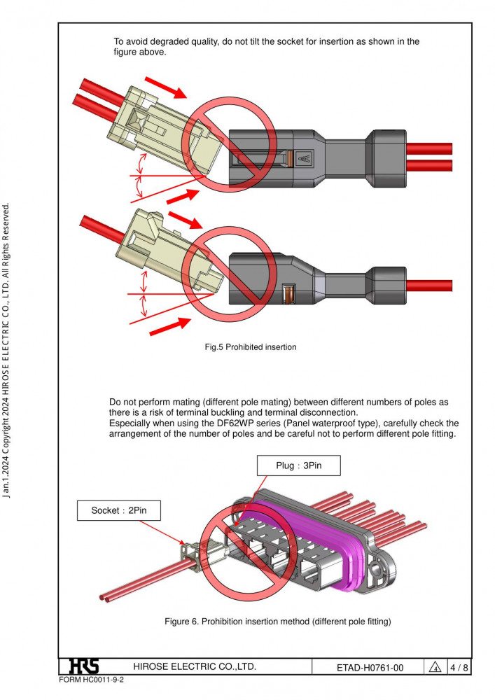 HRS DF62W instruction manual page 4