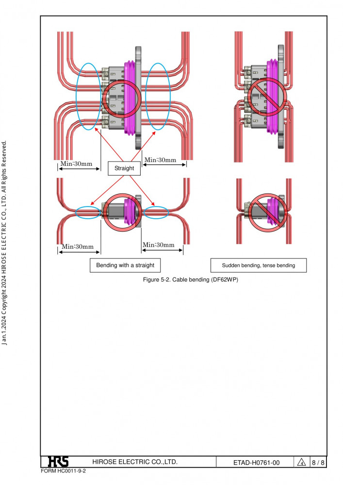 HRS DF62W instruction manual page 8