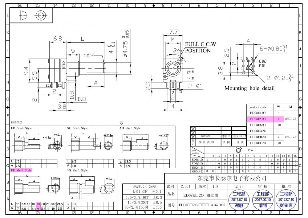 CTR ED08E encoder drawing page