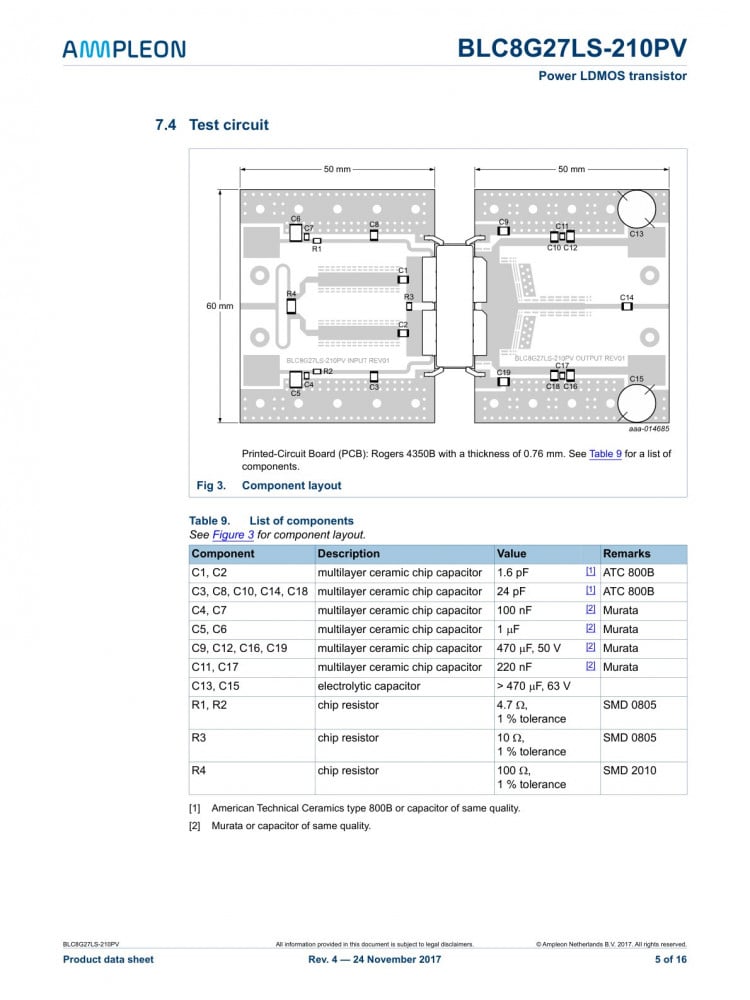 BLC8G27LS-210PVY datasheet page 5