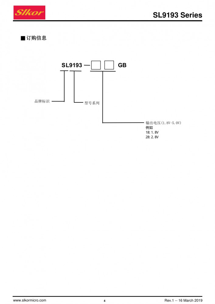 SL9193-33GB datasheet page 4