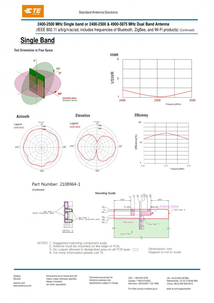 TE Connectivity 2108964-1 antenna technical page 2