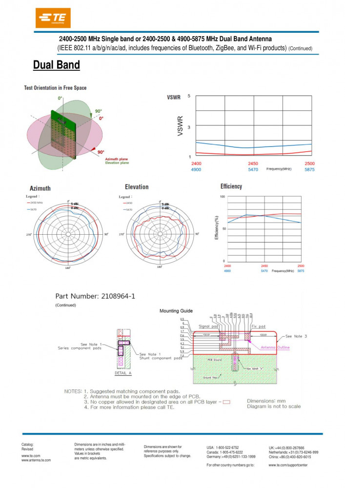 TE Connectivity 2108964-1 antenna technical page 3