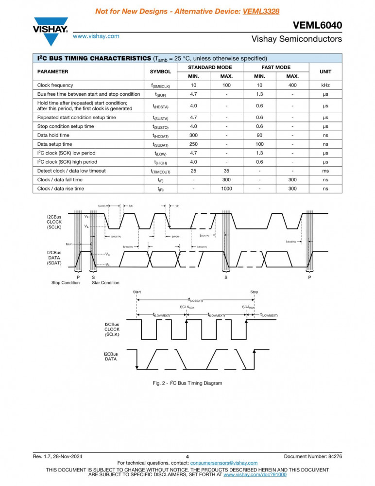 VEML6040A3OG technical document page 4