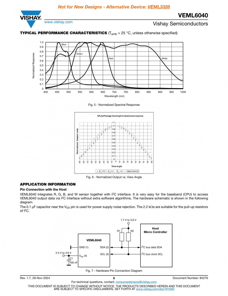VEML6040A3OG technical document page 6