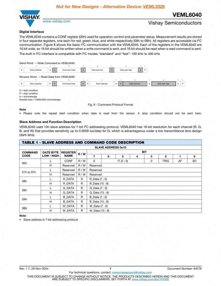 VEML6040A3OG technical document page 7