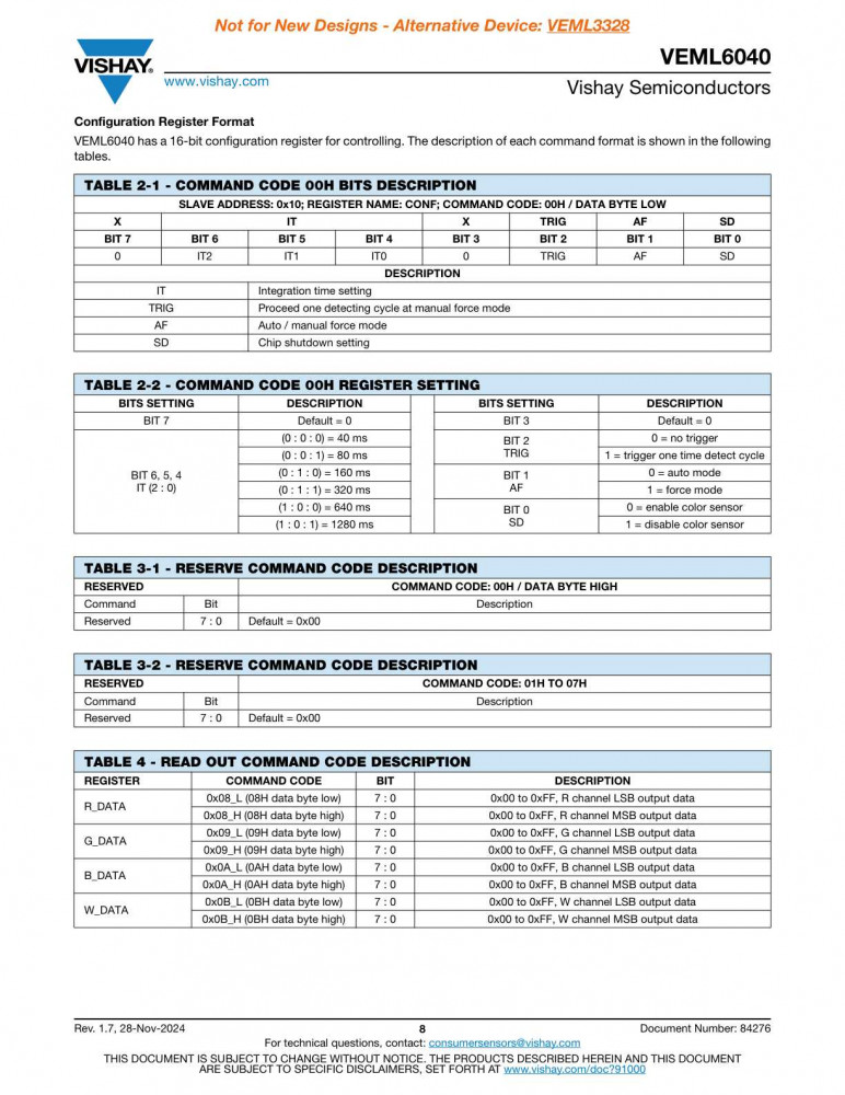 VEML6040A3OG technical document page 8
