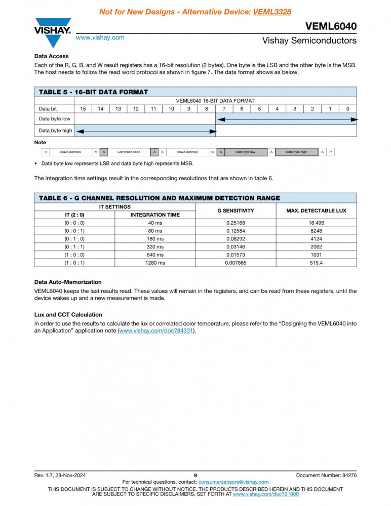 VEML6040A3OG technical document page 9