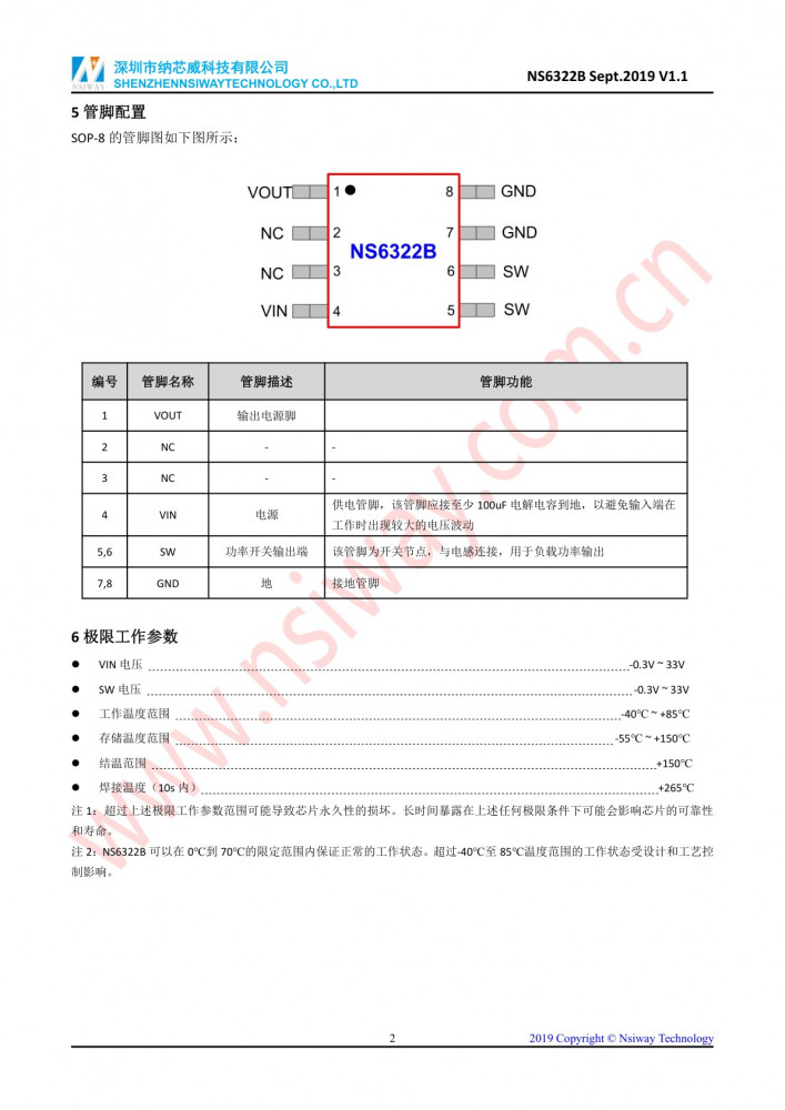 NS6322B datasheet page 2