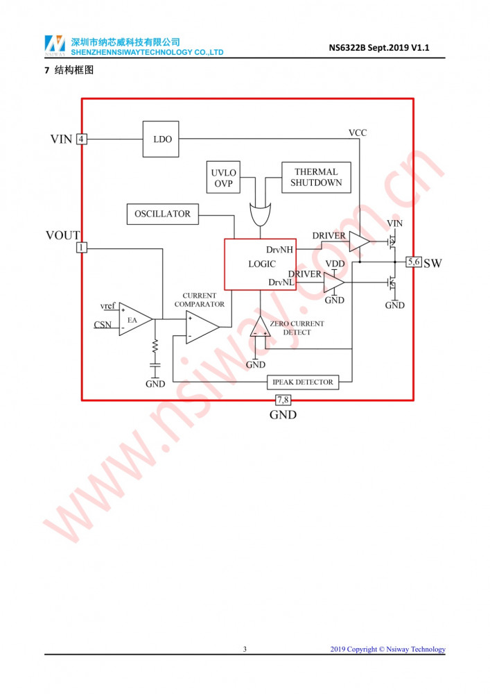 NS6322B datasheet page 3