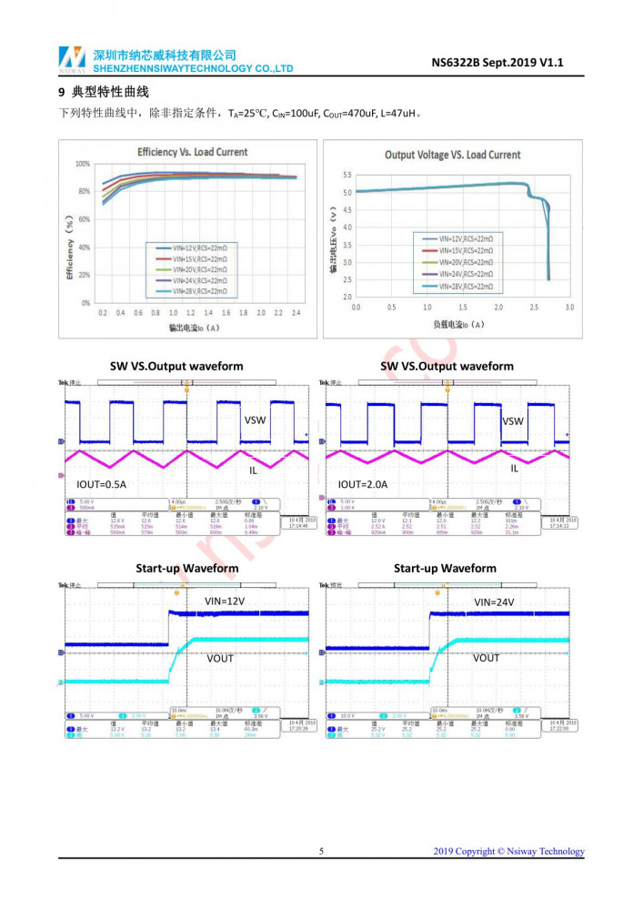 NS6322B datasheet page 5