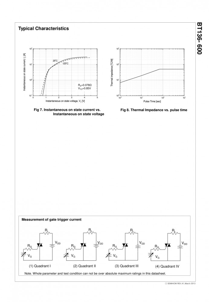 BT136-600 datasheet page 4