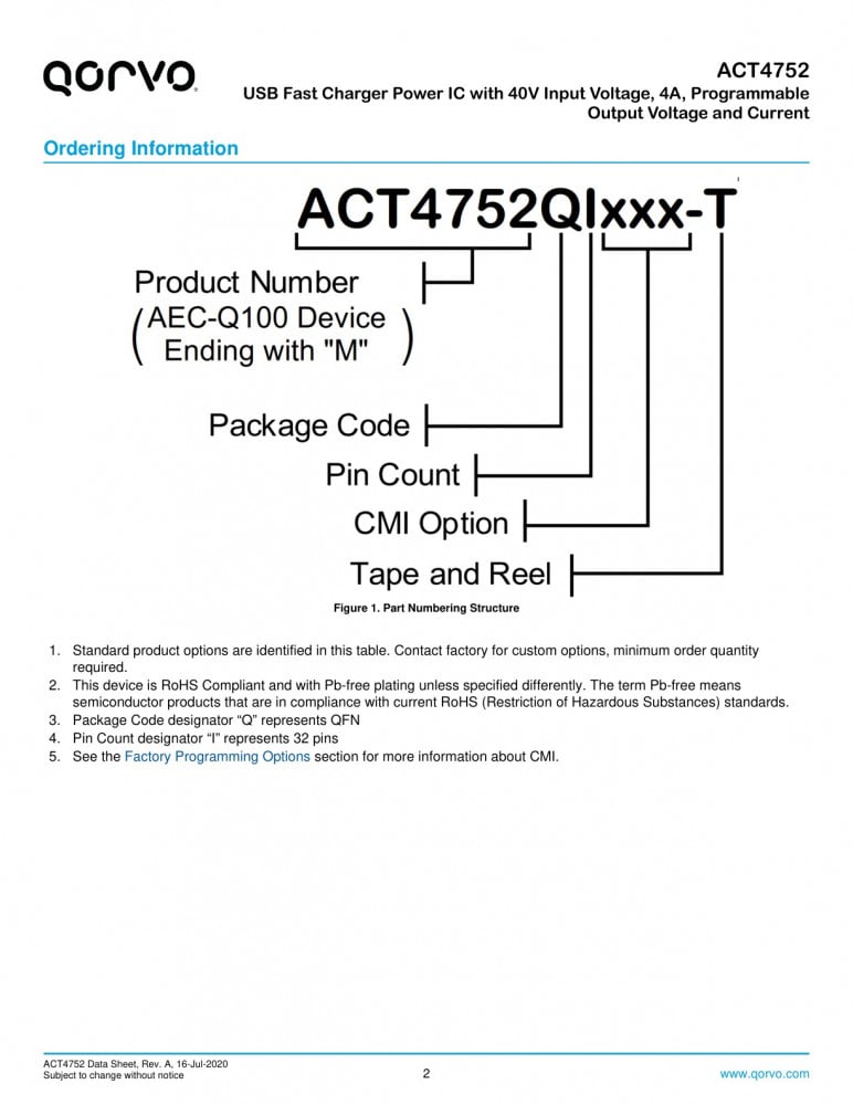 ACT4752QI101-T datasheet page 2