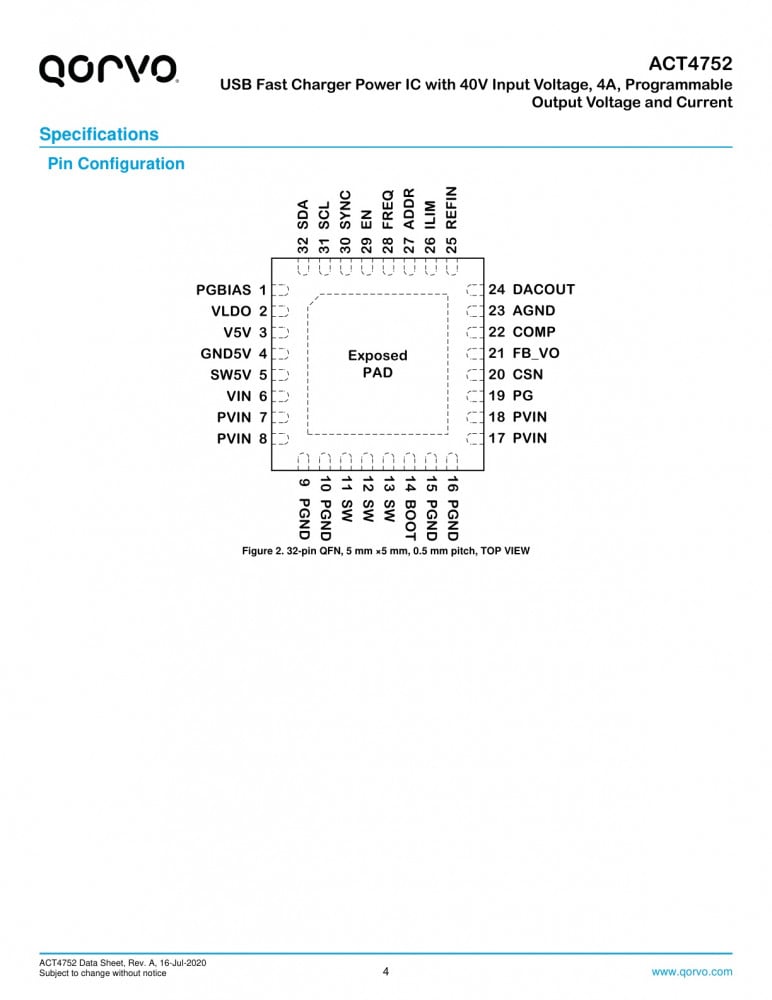 ACT4752QI101-T datasheet page 4