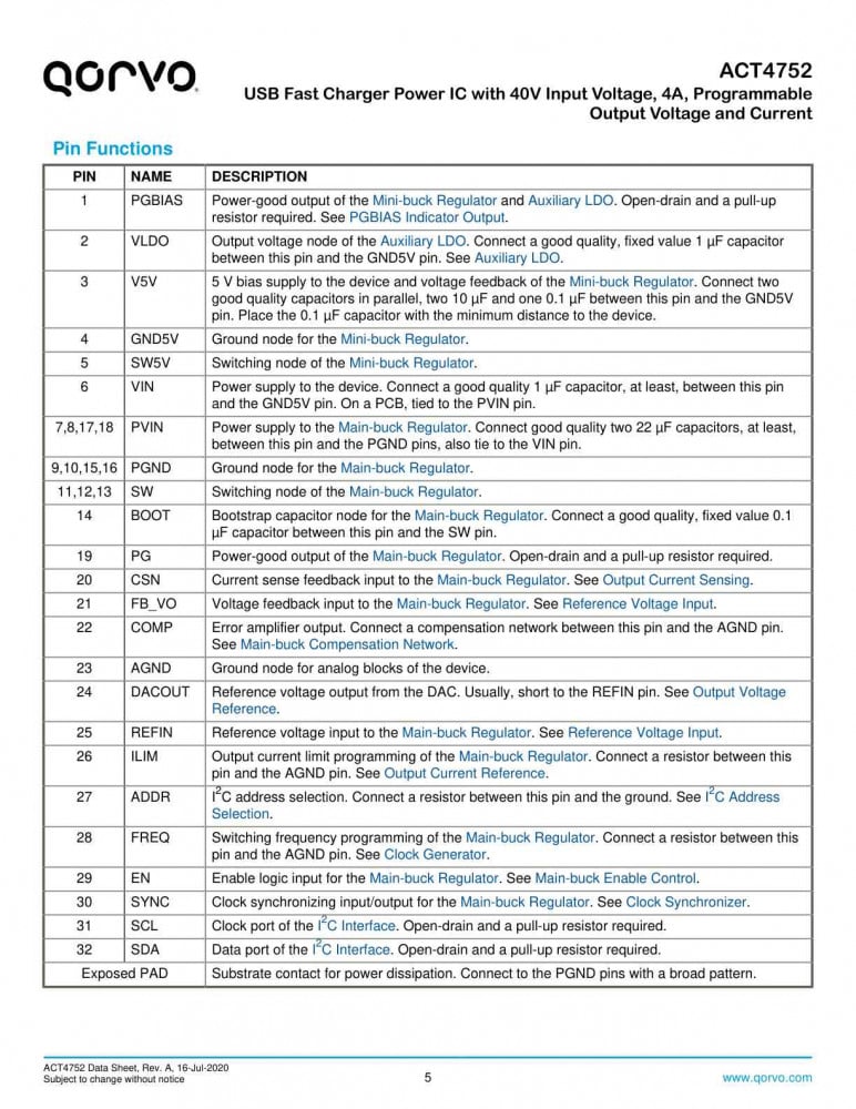 ACT4752QI101-T datasheet page 5