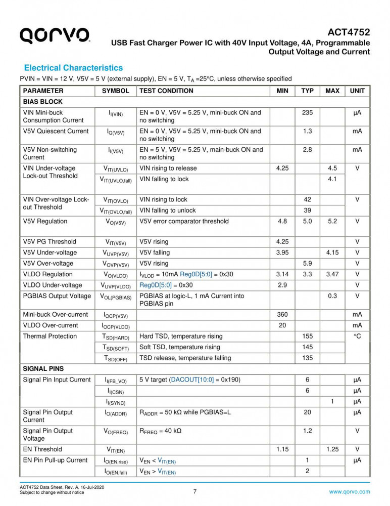 ACT4752QI101-T datasheet page 7
