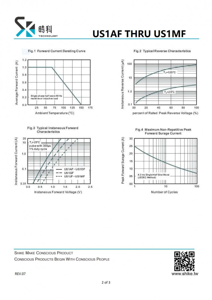 US1AF datasheet page 2