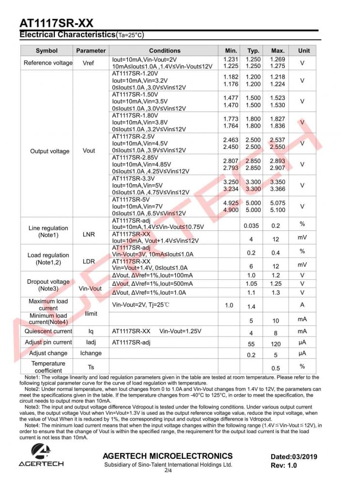AT1117SR-3.3V datasheet page 2