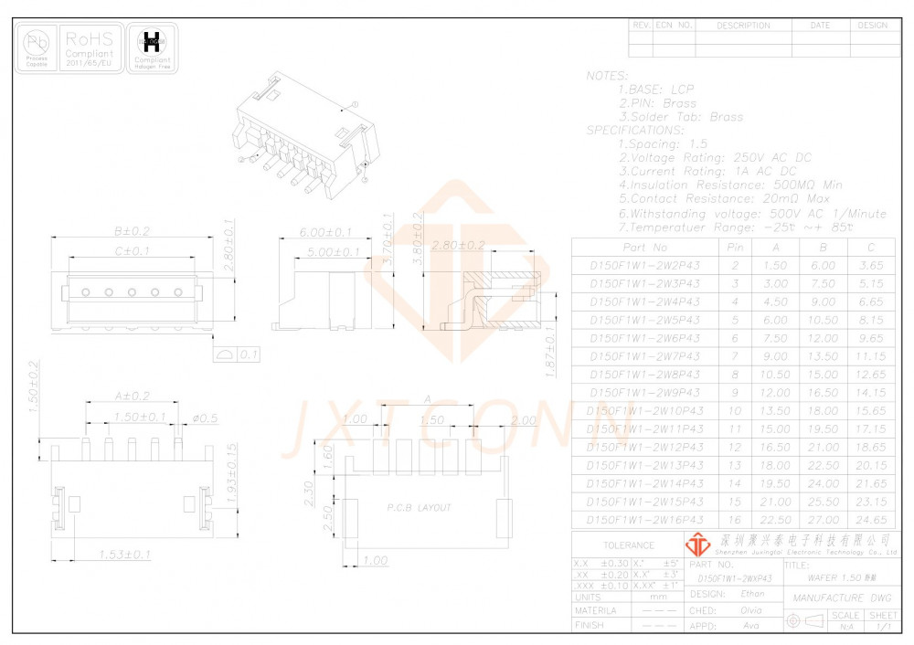 D150F1W1-2W6P43 technical drawing page
