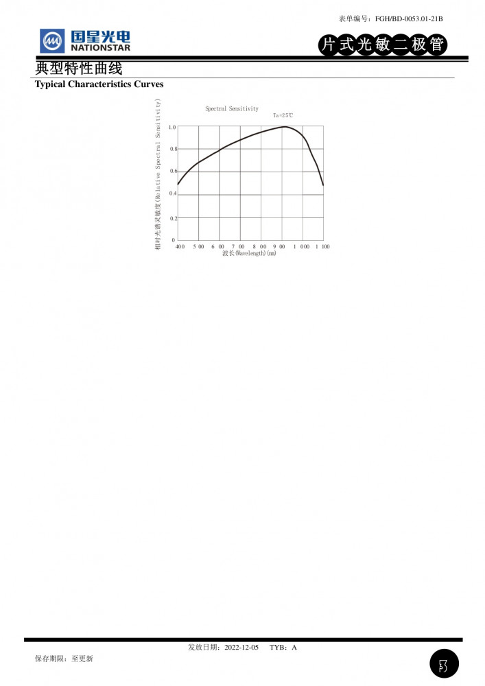 NCD4437S1 datasheet page 4