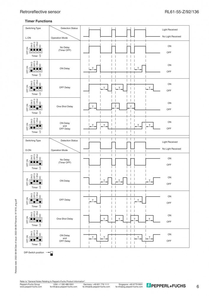 RL61-55-Z/92/136 technical document, page 6