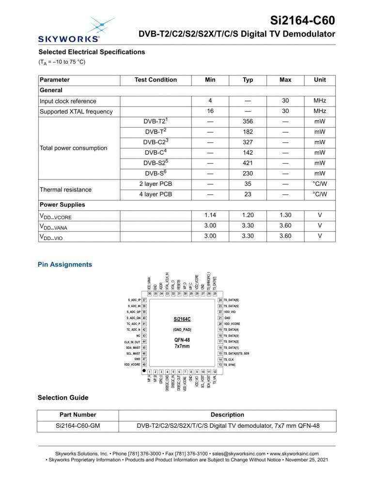 SI2164-C60-GM technical document page 2