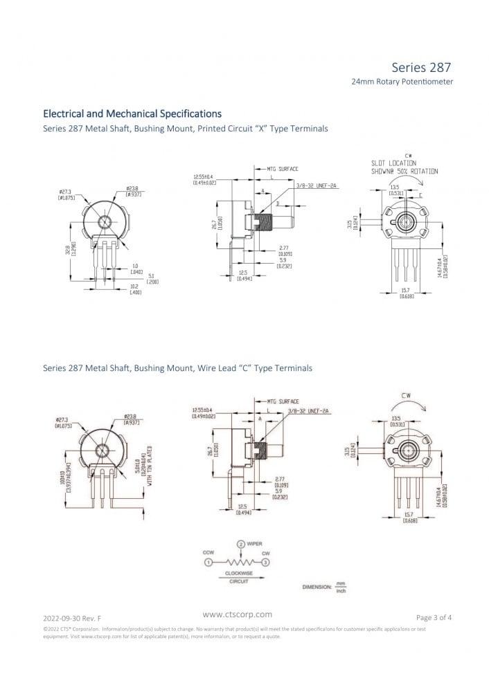 CTS Series 287 datasheet page 3