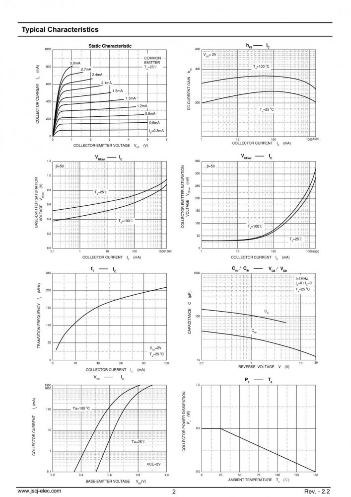 KTC4375Y datasheet page 2