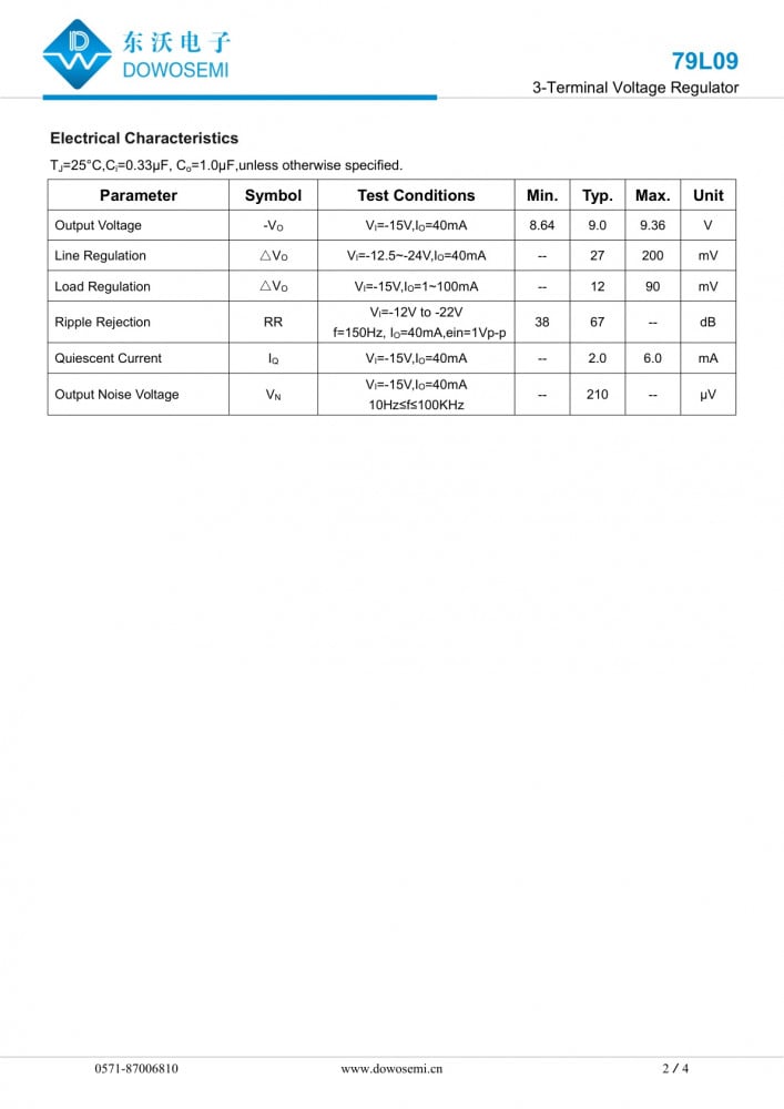 79L09 datasheet page 2