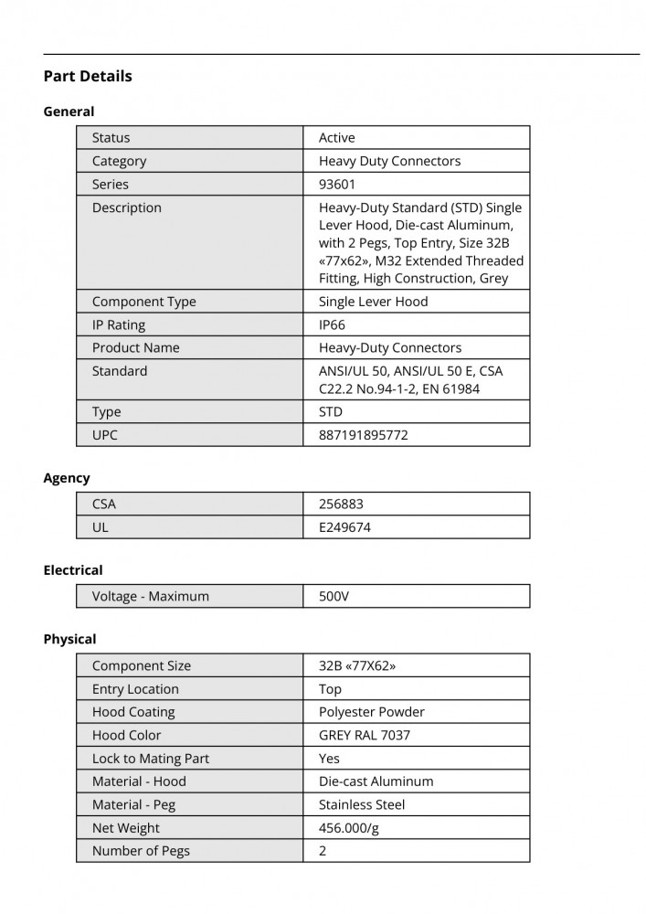 Product document image 2 for MOLEX 936014481