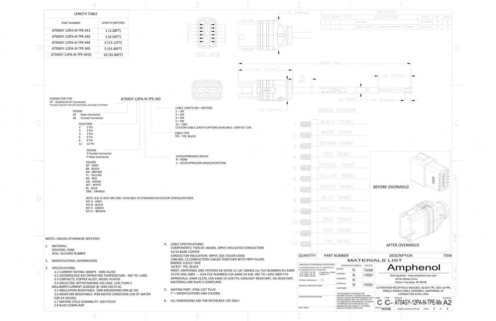 AT04GY-12PA-N-TPE-M2 technical document preview