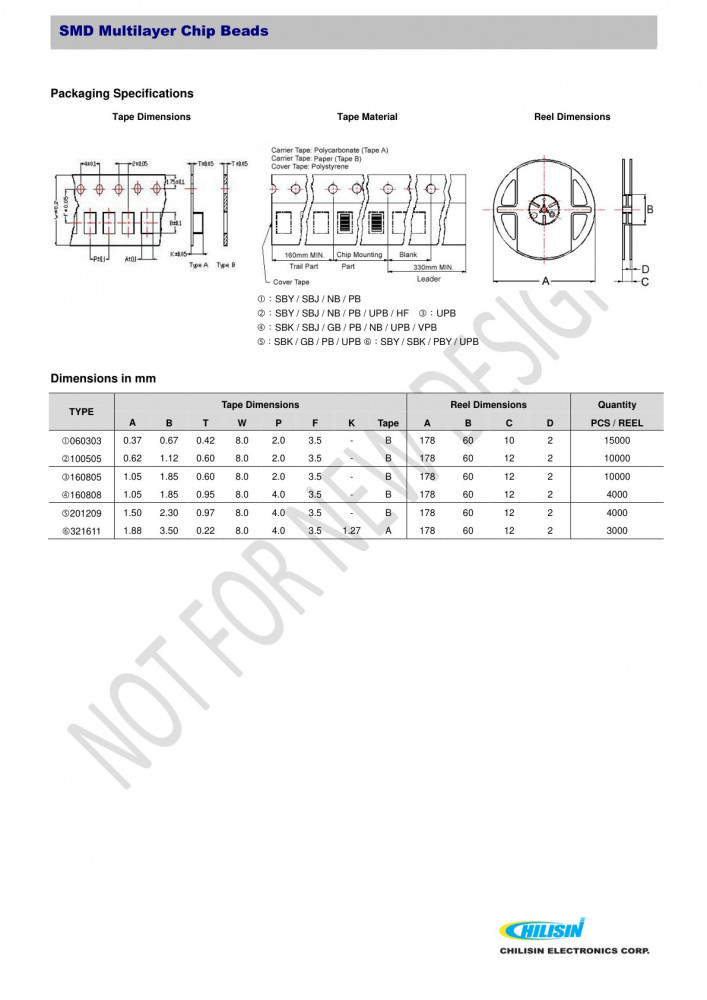 Chilisin ferrite chip bead specification page 5