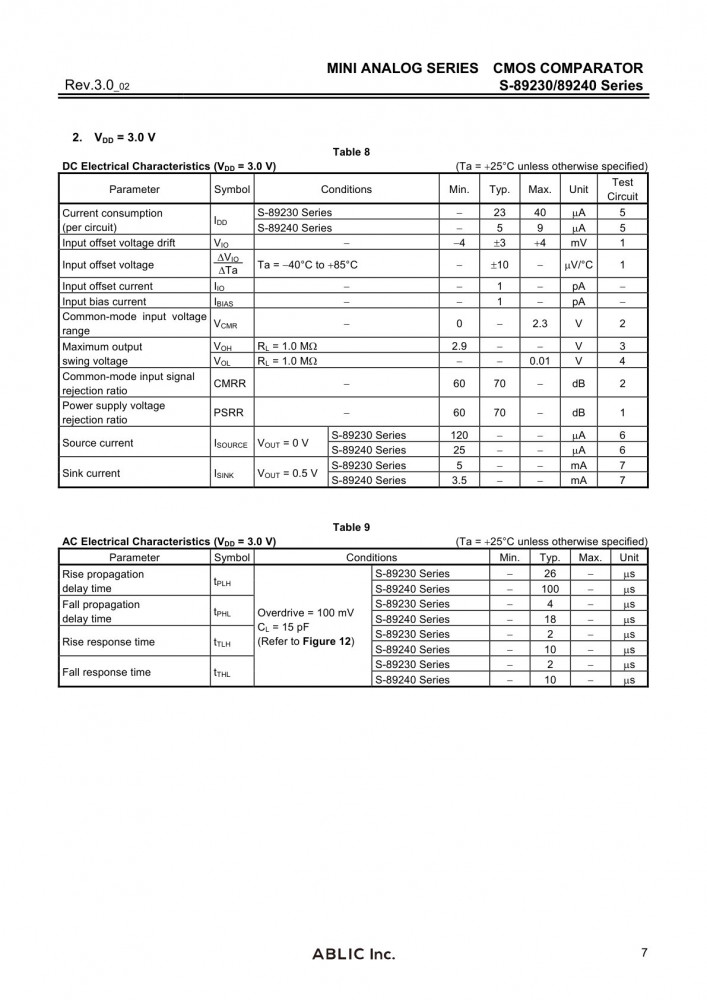 ABLIC S-89230 series datasheet page 7