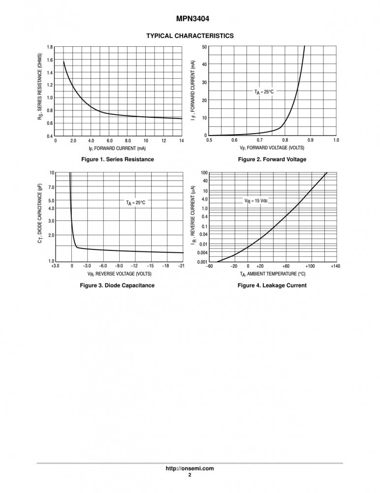 MPN3404 datasheet page 2
